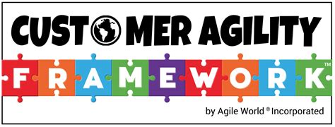 Customer Agility Framework ™ Agile World