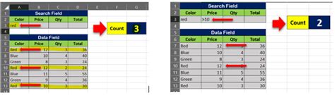 Excel ব্যবহার করে একটি Search Engine তৈরি করবেন কিভাব How Do You