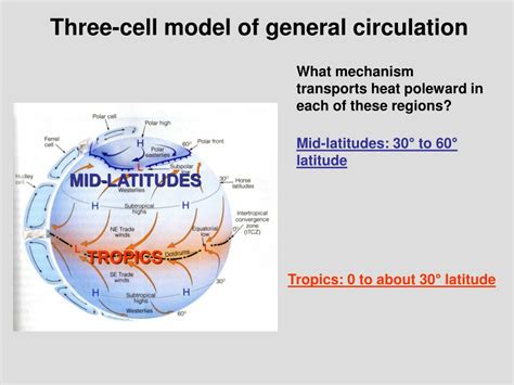 Ppt Nats 101 Section 13 Lecture 17 Powerpoint Presentation Free
