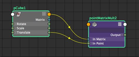 Get World Positions Using Scripts Or Nodes — The Riggery