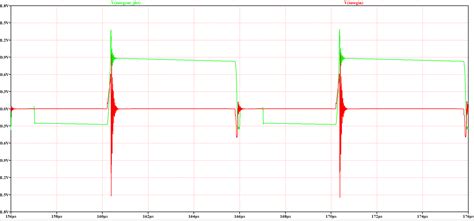 Operational Amplifier An Integrator Reset Circuit Not Working Properly Electrical