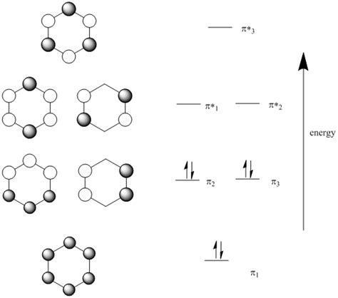 N Hexane Lewis Structure