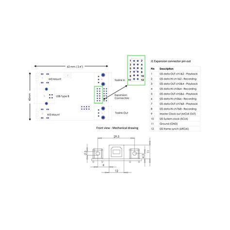 MiniDSP USBStreamer B Interface Multicanal USB Vers Optique Toslink ADAT I2S Audiophonics