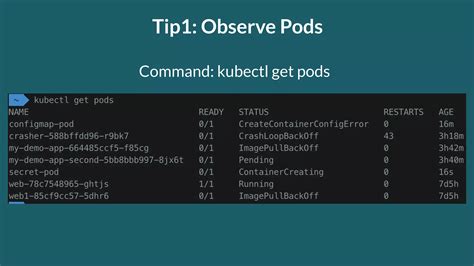 5 Simple Tips For Troubleshooting Your Kubernetes Pods Ppt