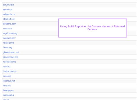 Advanced Threat Intelligence Guide How To Identify Qakbot Servers