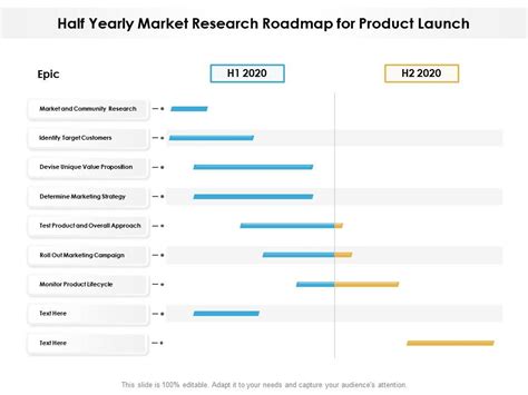 Half Yearly Market Research Roadmap For Product Launch Presentation Graphics Presentation