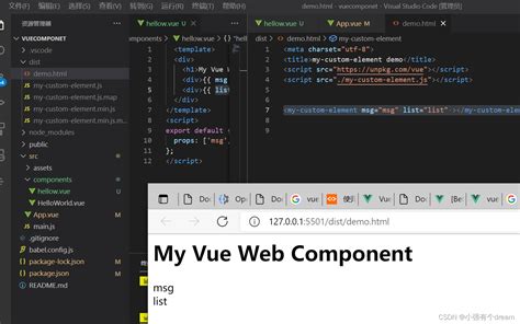 Jsvue Webcomponent Web Componentweb Component Wrapper Csdn博客