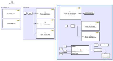 Solved S32k312 Q172 Can Transmission Failed Mbdt Nxp Community