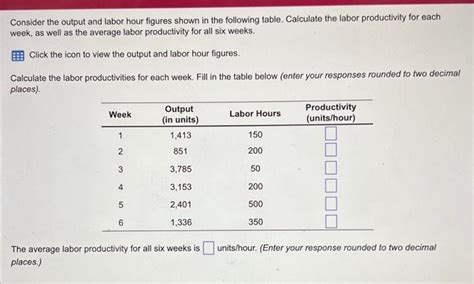 Solved Consider The Output And Labor Hour Figures Shown In Chegg Com
