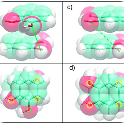 A Two‐dimensional Scan Of The Catechol Interaction Potential Energy