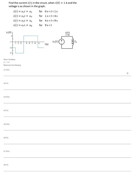 Solved Given The Two Plots Of The Voltage And Current Of The Chegg