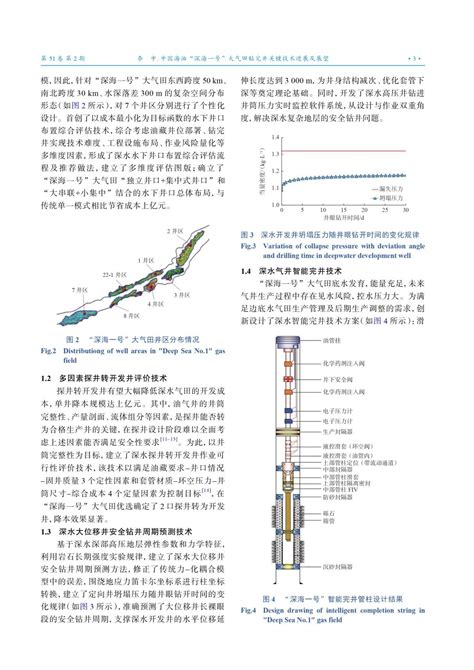 李中中国海油深海一号大气田钻完井关键技术进展及展望 立方石油