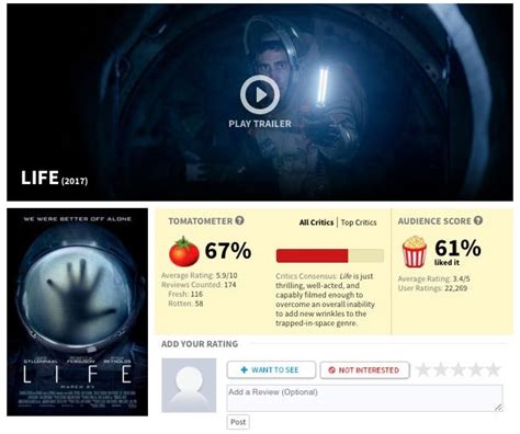 Life The Movie Alien And Gravity Had A Derivative And… By Jon
