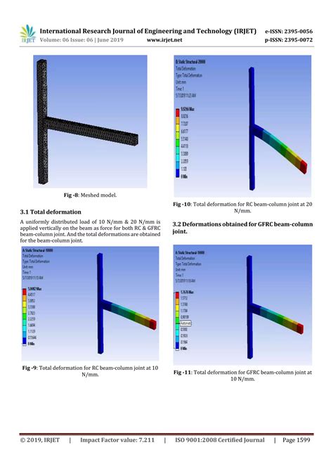 Irjeti Comparison Of Rc Beam Column Joint With Gfrc Beam Column Joint Using Software Ansys Pdf