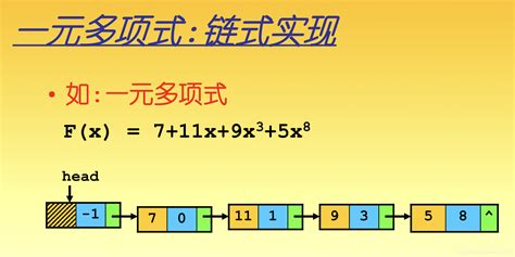 利用链表实现一元多项式加法减法数据结构数据结构 动态链表实现多项式加减乘除 Csdn博客