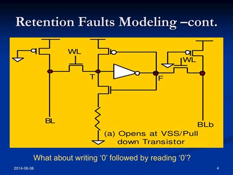 ppt accelerated retention test for srams powerpoint presentation