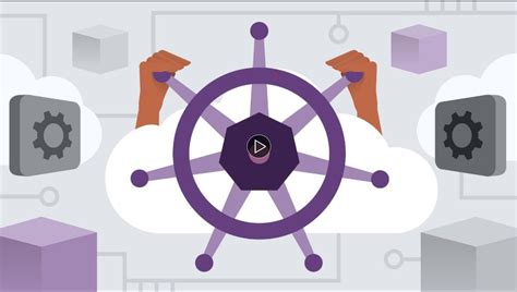 Kubernetes Despliegue En Azure Durante El Mes De Octubre Tuve La