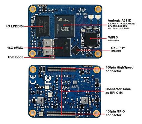 Banana Pi Bpi Cm4 Amlogic A311d System On Module Launched For 95 Cnx Software