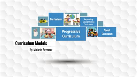 Curriculum Models By Melanie Seymour On Prezi