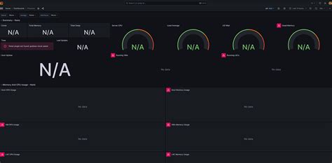 Proxmox Dashboard Isn T Working Dashboards Grafana Labs Community Forums