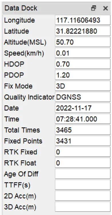 QUECTEL LC76G Series GNSS Positioning Module User Guide