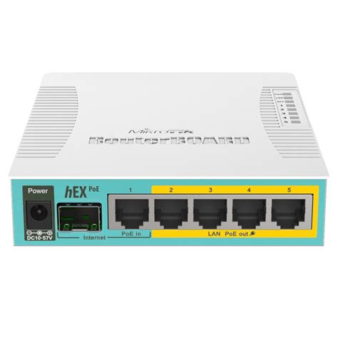 MikroTik HEX PoE Getic