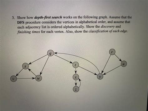 Solved Show How Depth First Search Works On The Following Chegg