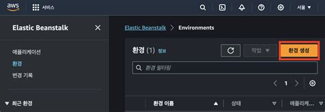 Github Action Elastic Beanstalk으로 Cicd