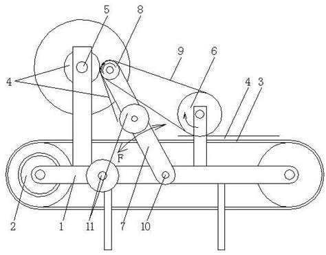 同步防水材料盘绕装置的制作方法