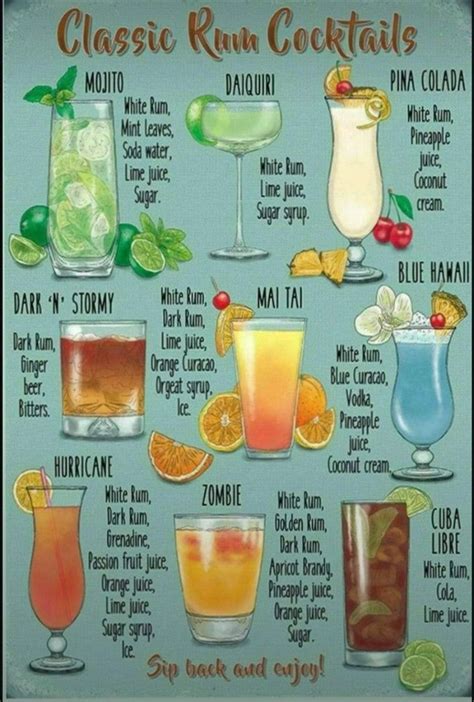 Edward Maria Dass On Linkedin Rum Cocktails