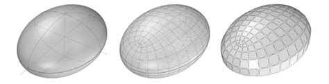 Conformal Mapping Of An Ellipsoidal Test Body Creates A Mesh With Download Scientific Diagram