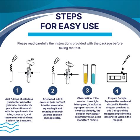 Gonorrhea Quick Self Test Kit For Men And Women Anonymous Safe