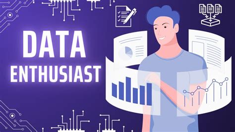 Cognowiz On Linkedin Datachallenge Dataanalytics Businessintelligence Datascience Powerbi…