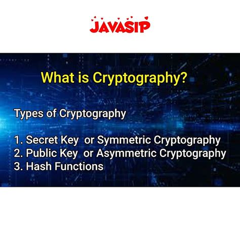 What Is Cryptographyjavasip Official Coding Interview Cryptography Learning Java Youtube
