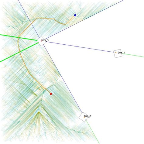 Flowchart For Flood Fill Algorithm Download Scientific Diagram