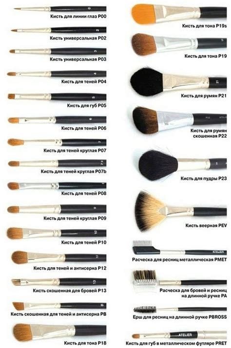 Уроки макияжа Макияж Smokey Eyes Косметика для естественного макияжа Идеи макияжа