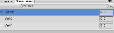 C Get Unity Blend Tree To Update Based On Player Rotation Mouse Position Stack Overflow
