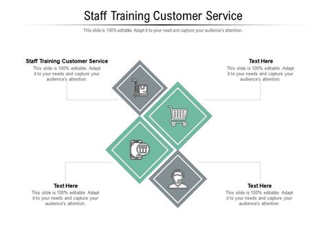 Staff Training Customer Service Ppt Powerpoint Presentation Styles Icon Cpb Presentation