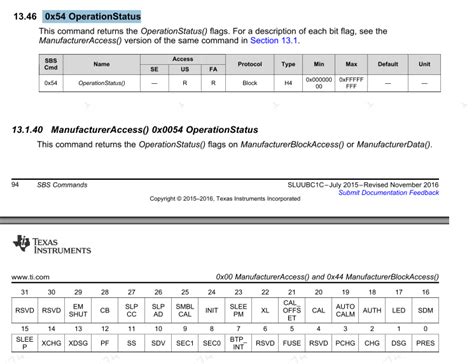 Tps61088 Tps61088 Theta Ja Jc Question Power Management Forum Power Management Ti E2e
