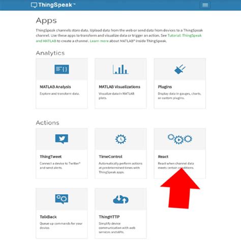 Iot Based Inventory Management System Using Load Cell And Nodemcu