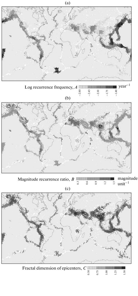 Global Distribution Of Coefficients Of Unified Scaling Law For Download Scientific Diagram