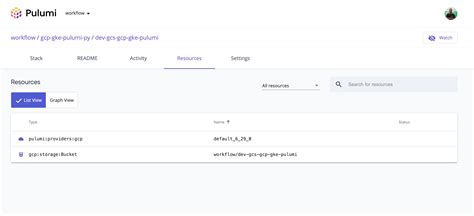 Gcp Gke Pulumi Py Ctoai Product Docs