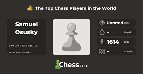 Samuel Osusky Top Chess Players