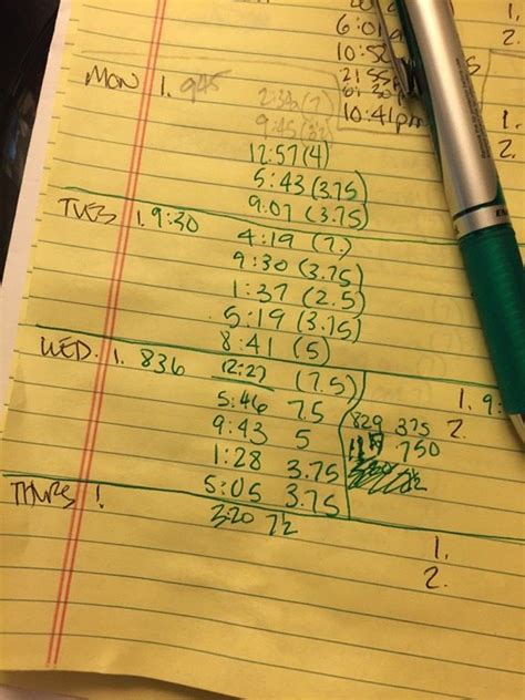 The Snotty Truth A Tonsillectomy Recovery Grasping For Objectivity