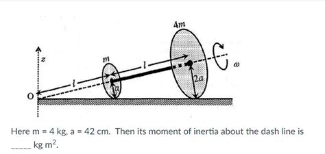 Solved Here M Kg A Cm Then Its Moment Of Inertia About Chegg Com