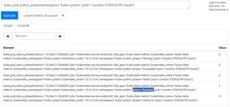 prometheus监控kubernetes pod状态 prometheus监控pod csdn博客