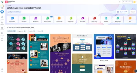 How To Make Hierarchy Chart Best Tools And Templates