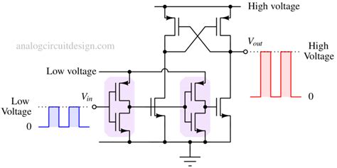Level Shifter Circuit Theory Types And Applications