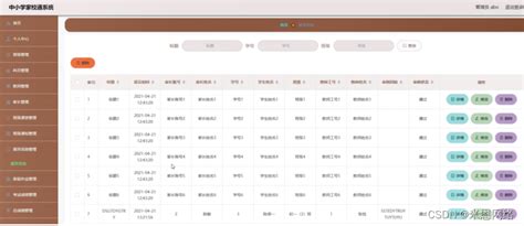 附源码计算机毕业设计ssm中小学家校通系统家校通系统的功能模块 Csdn博客