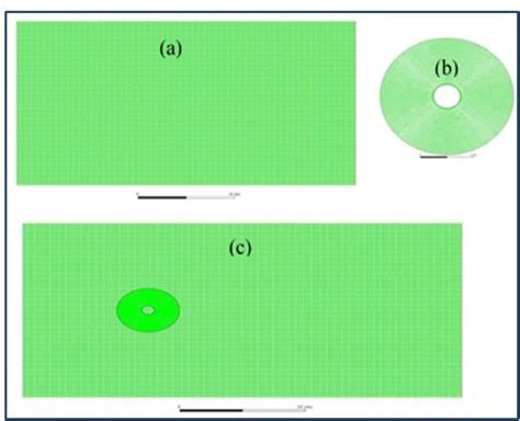 A Overset Background Mesh B Overset Component Mesh And C